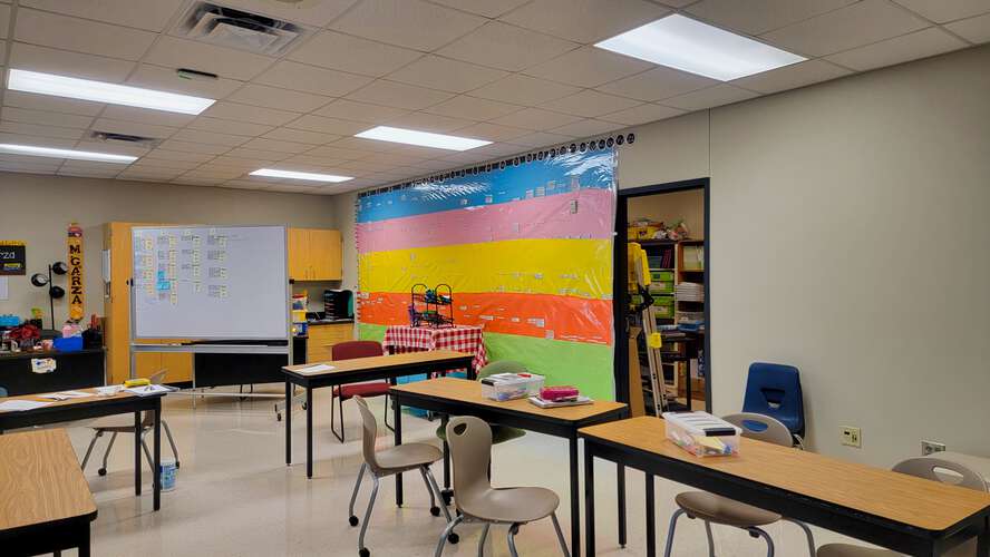 Rent a Classroom (Small) in San Marcos TX 78666