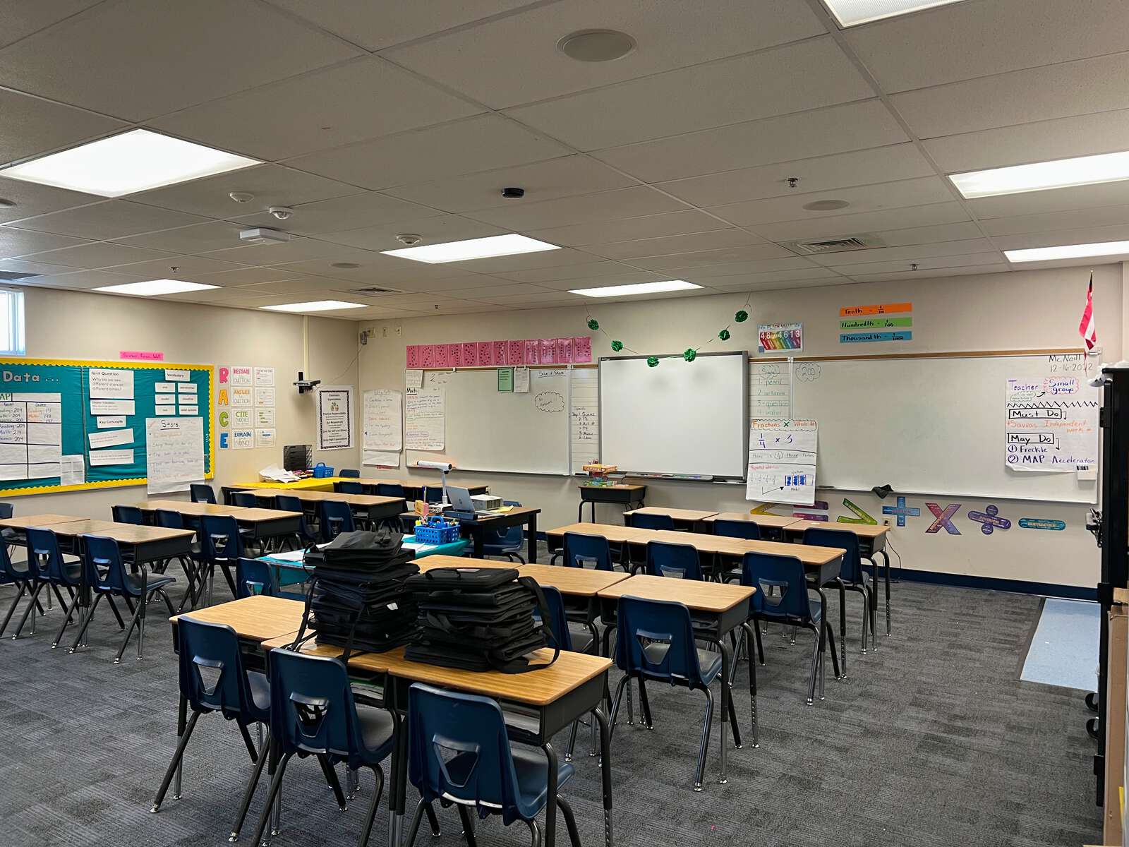 Rent a Classroom (Small) in Las Vegas NV 89156